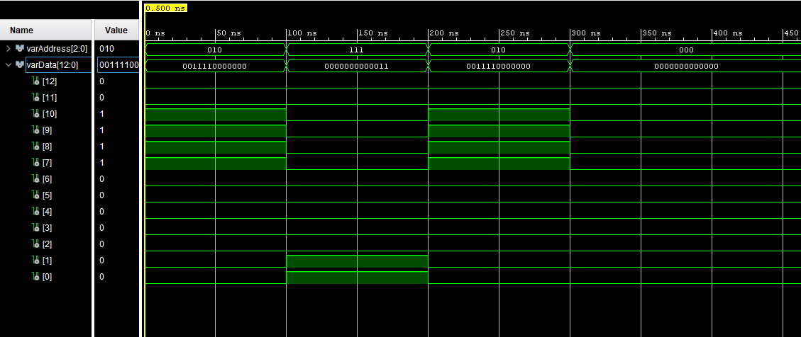 GitHub - psychlone77/Nano-Processor-Design: Design Project for a 4-bit Micro-Processor for CS1050