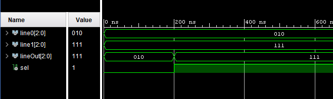 GitHub - psychlone77/Nano-Processor-Design: Design Project for a 4-bit Micro-Processor for CS1050