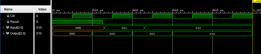 GitHub - psychlone77/Nano-Processor-Design: Design Project for a 4-bit Micro-Processor for CS1050
