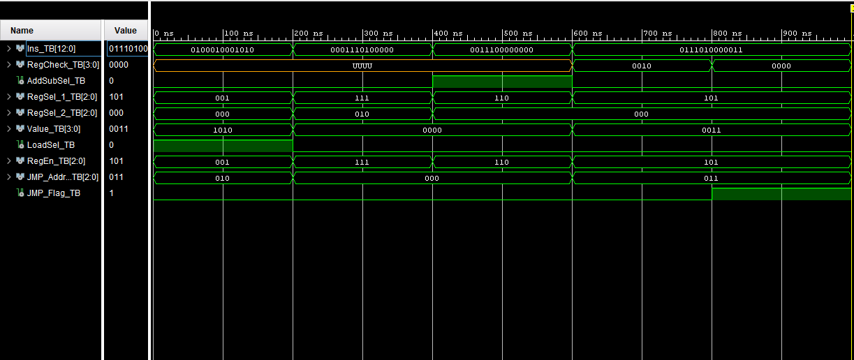 GitHub - psychlone77/Nano-Processor-Design: Design Project for a 4-bit Micro-Processor for CS1050