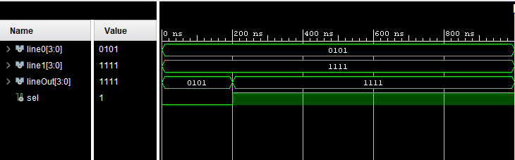 GitHub - psychlone77/Nano-Processor-Design: Design Project for a 4-bit Micro-Processor for CS1050