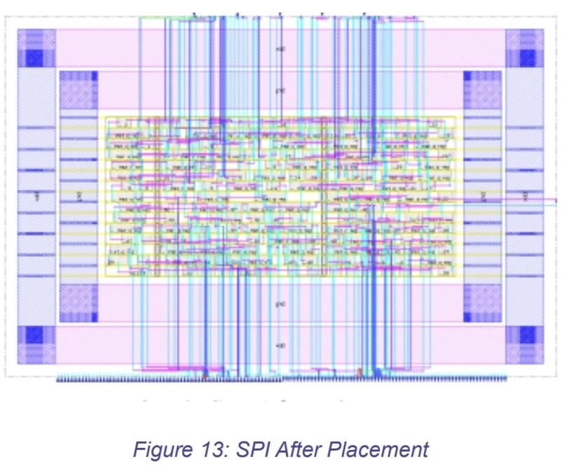 Github Saicharan004spi Protocol Design And Implementation Of 48 Bit Spi Protocol With Clock