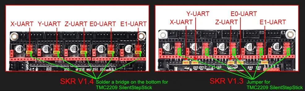 TMC2209 SilentStepStick in UART-mode on SKR 1.4 · Issue #3672 · Klipper3d/klipper · GitHub