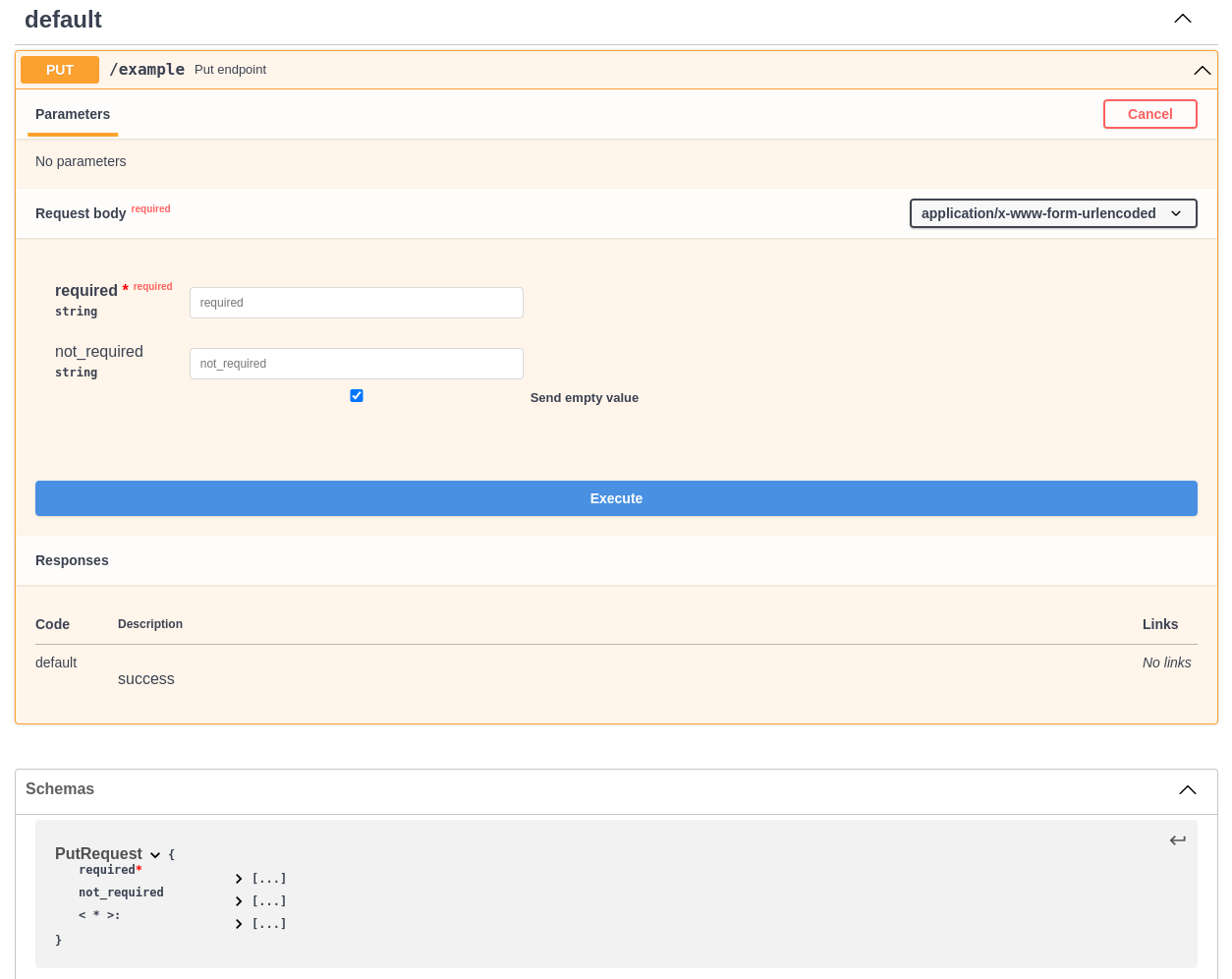 Render Fields For Additional Properties When Using ` Applicationx Form Urlencoded` · Issue