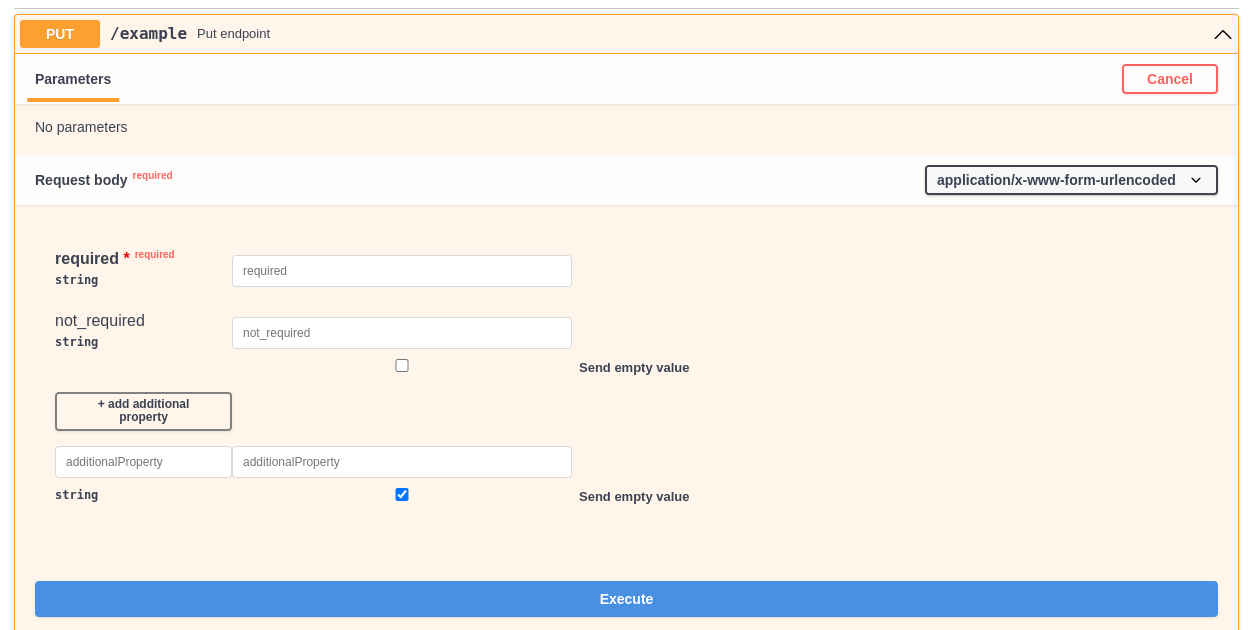 Render fields for additional properties when using ` application/x-www-form-urlencoded` · Issue ...