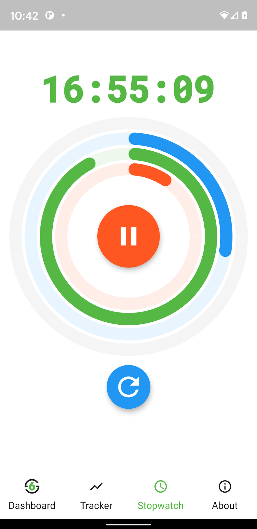 Sfcircularchart Slowing Down · Issue 140 · Syncfusionflutter Widgets · Github 2111