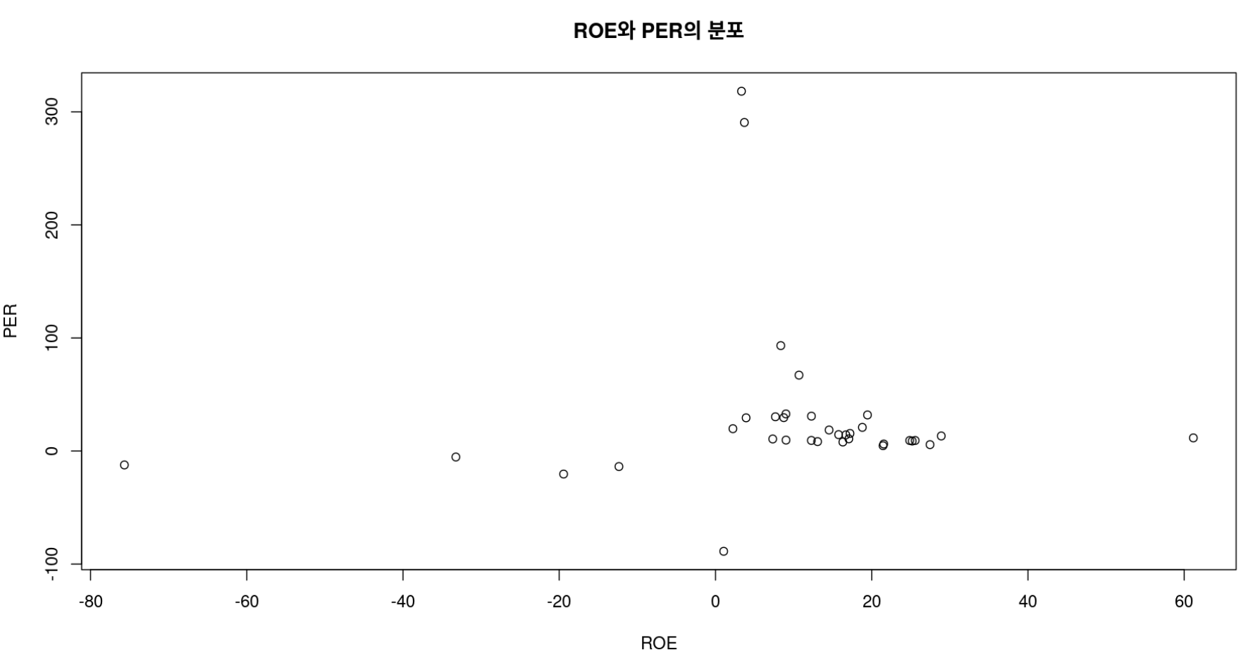 GitHub - wjdwls23/myrepo
