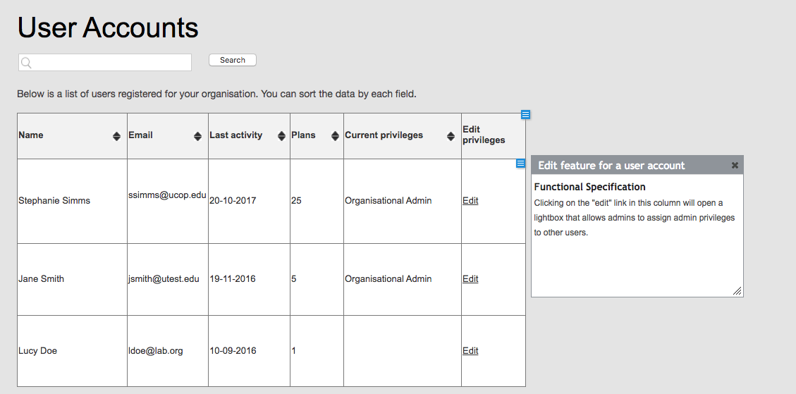 Revise Edit user privileges functionality · Issue #761 · DMPRoadmap/roadmap · GitHub