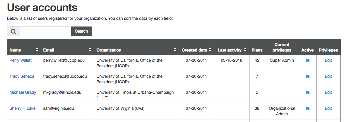 Enable super-admins to edit user profiles · Issue #1275 · DMPRoadmap/roadmap · GitHub