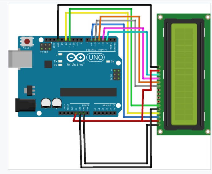 GitHub - Sakshi-2707/interfacing-LCD-Display