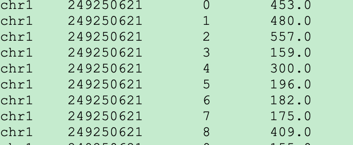 How to plot Manhattan plot in a small region ? · Issue #80 · abyzovlab ...