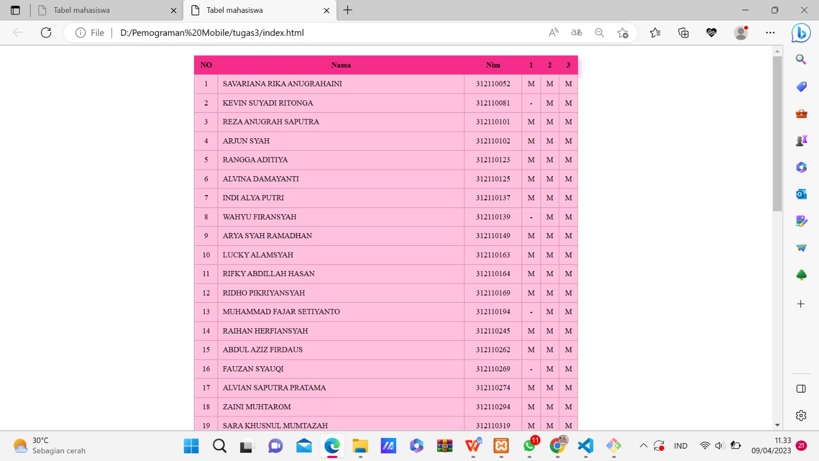 GitHub - aramelle/Tabel-Mahasiswa