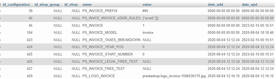 BO - Strange behavior Order reference is suddenly a number and Invoice Number is always ...