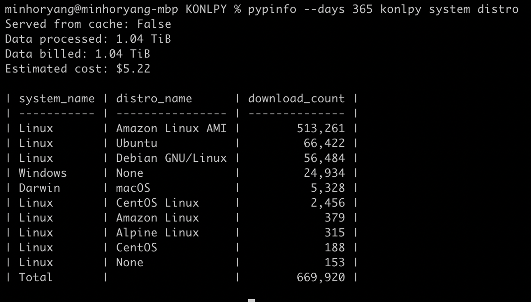 konlpy의 설치/환경설정이 잘 되었는지 확인하는 스크립트를 추가로 제공해야 함 (konlpy doctor) · Issue #264 · konlpy/konlpy · GitHub