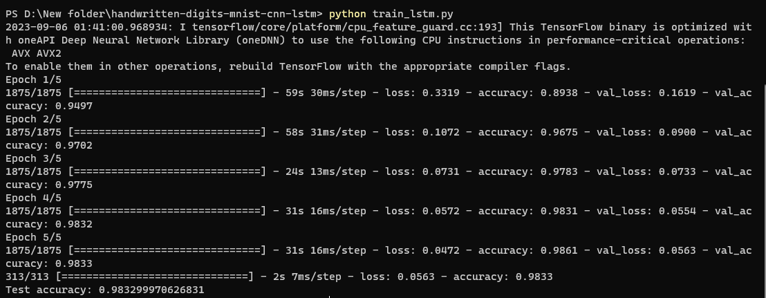 Github Aspii 1 Handwritten Digit Recognition