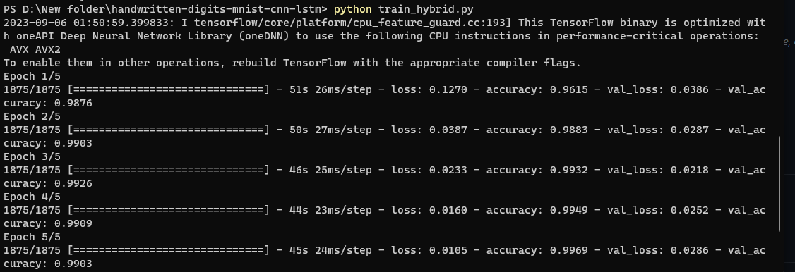 GitHub - ASPII-1/Handwritten_digit_recognition