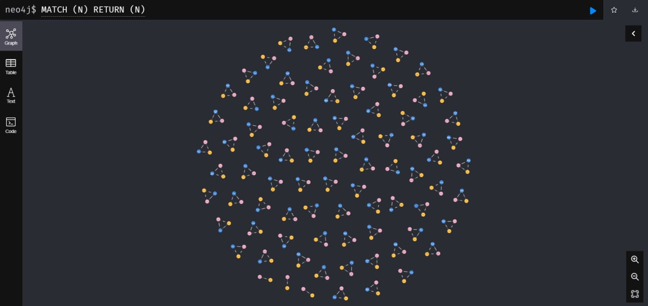 GitHub - rithanyarb/Building-Knowledge-Graph-on-Bio-Medical-Entities