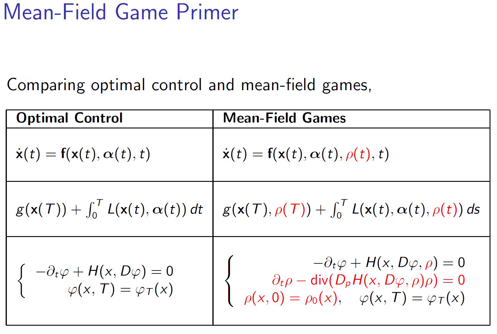 Formulation Of Mfgs With Mtk · Issue 1011 · Sciml Modelingtoolkit Jl · Github