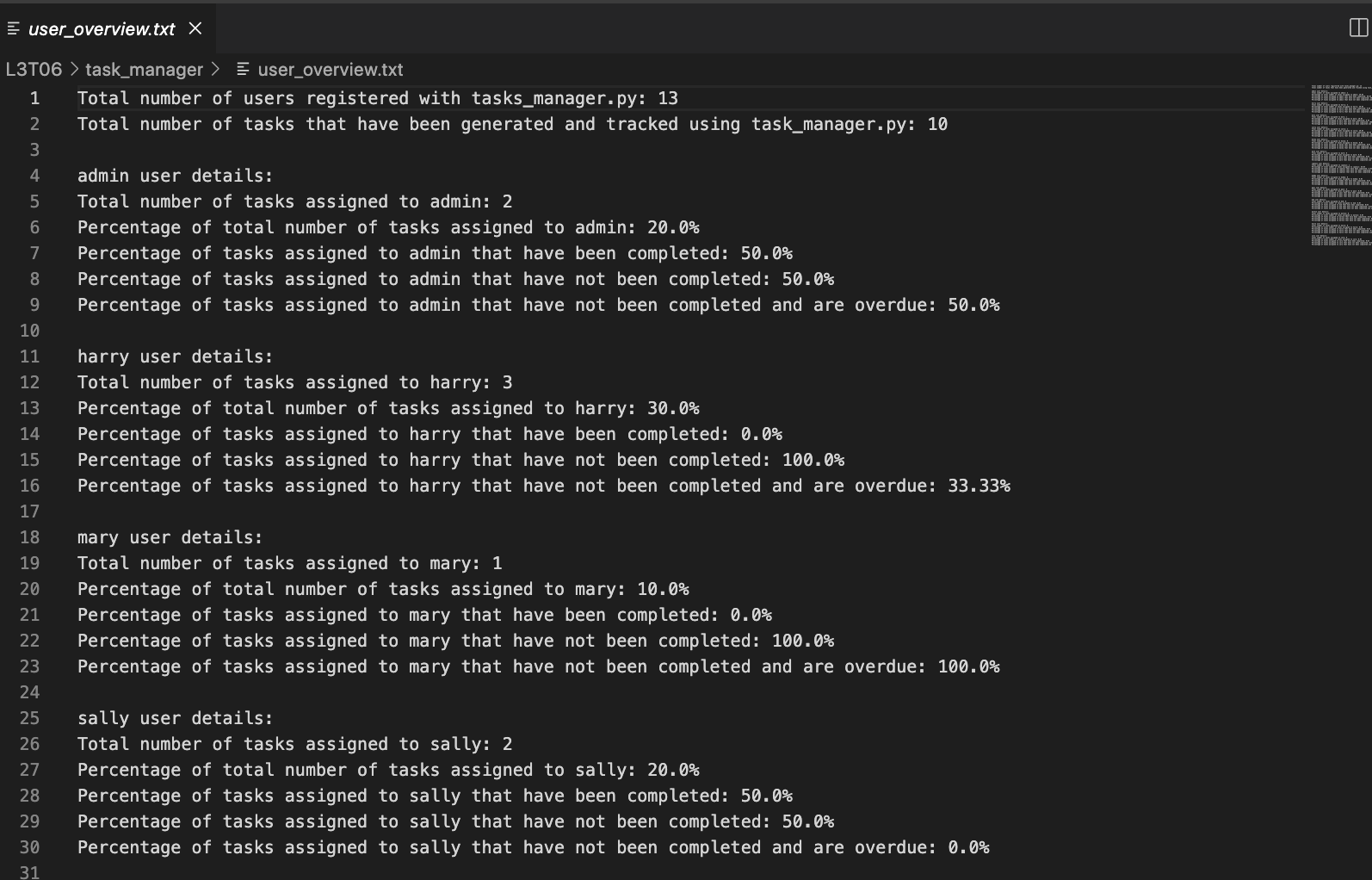 Github Bonolobrtask Manager Project Task Management Program For Team