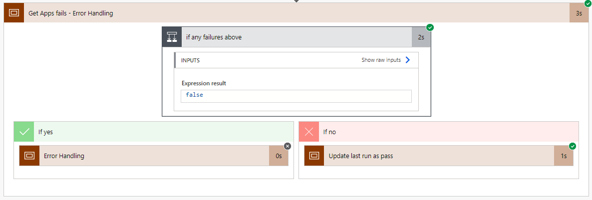 [CoE Starter Kit - BUG] Blank apps and flows inside Power Platform Admin View app · Issue #5392 ...