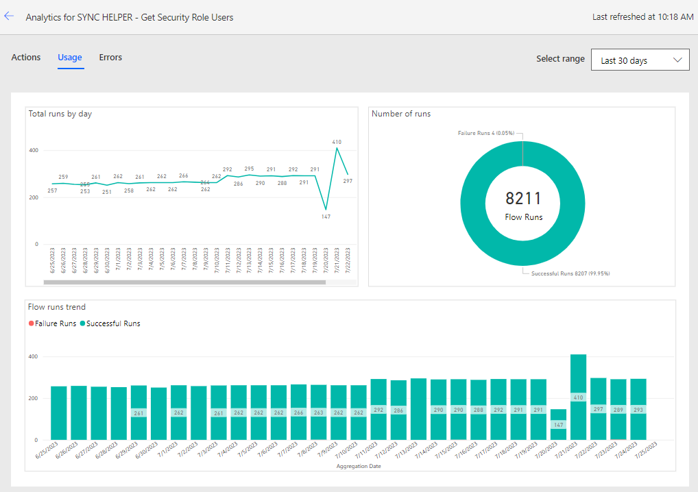 [CoE Starter Kit - BUG] SYNC HELPER - Get Security Role Users · Issue #6140 · microsoft/coe ...