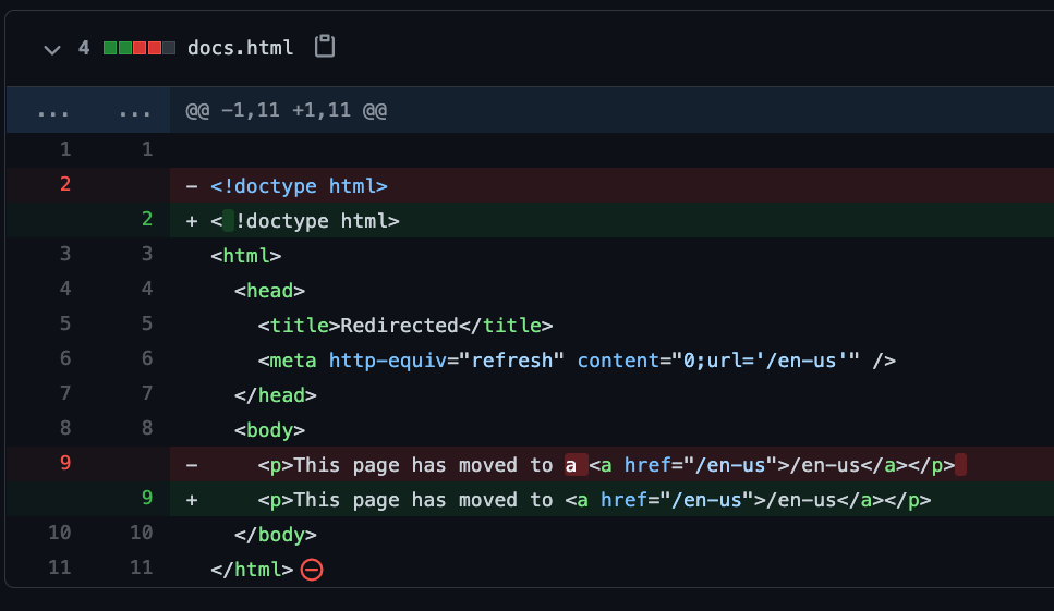 Invalid doctype element in generated redirect pages · Issue #160 · statiqdev/Statiq.Framework ...