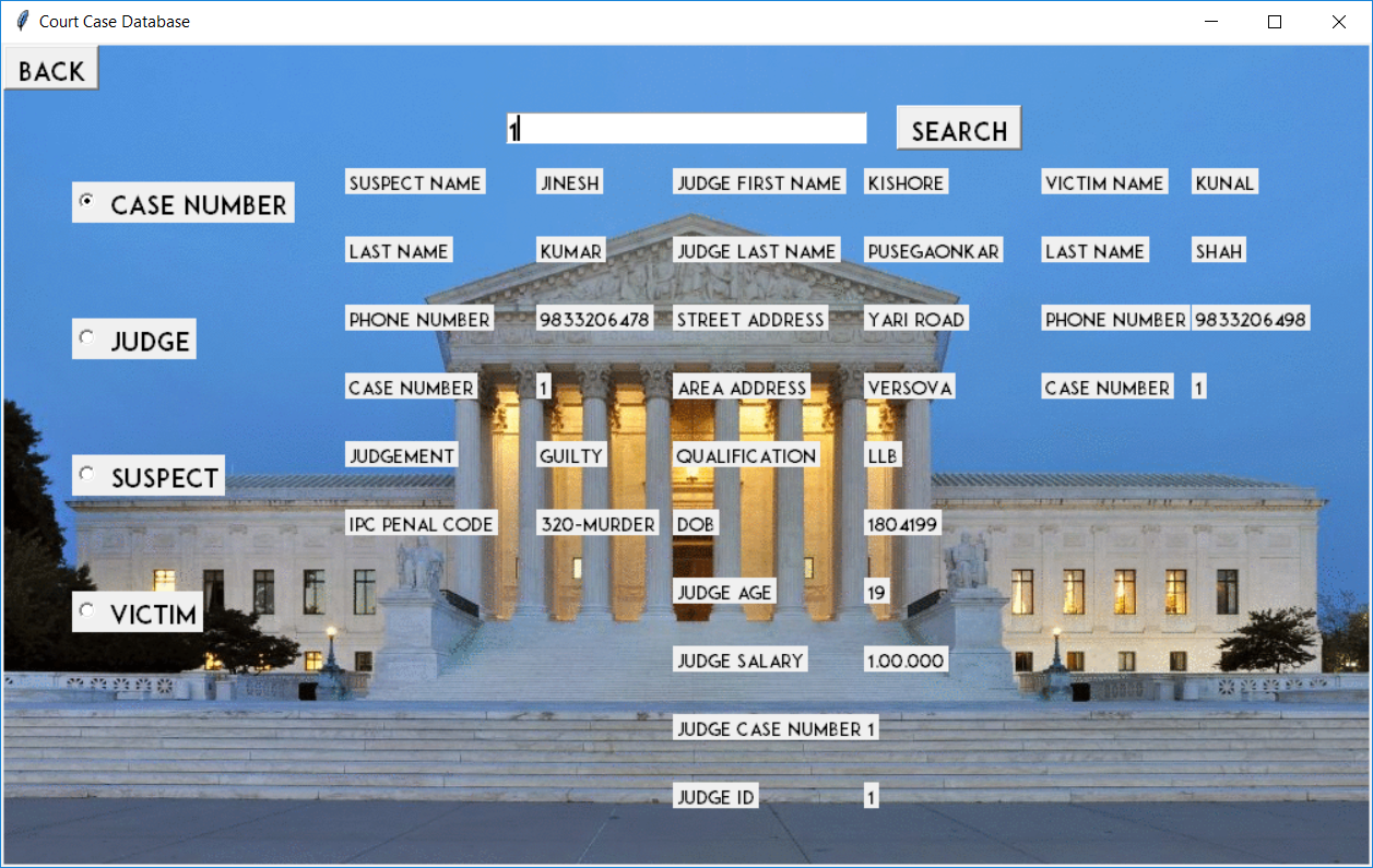 GitHub - SamPusegaonkar/CourtRoomDatabase: CourtRoom Database ...