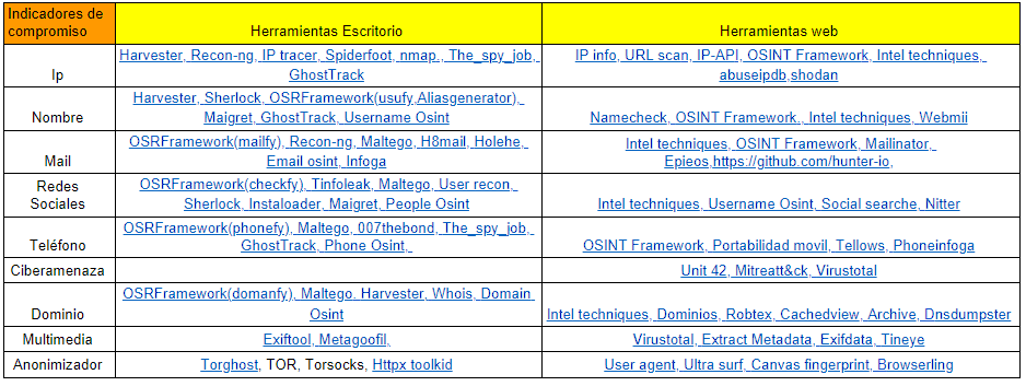 GitHub - pingu165/MAED