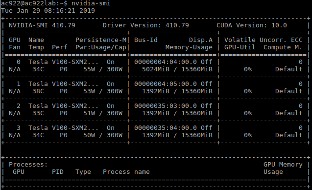 Problem Training Transformer ELMo · Issue #2455 · allenai/allennlp · GitHub