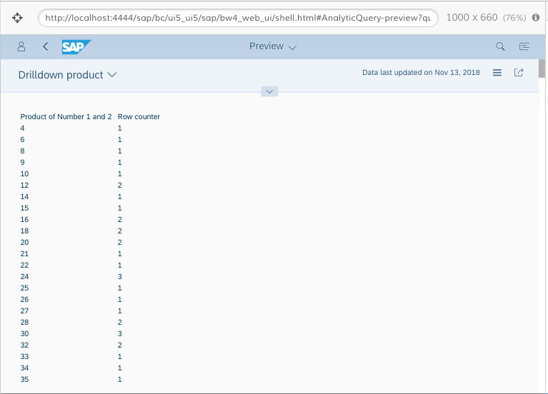 cy.get Element is determined as not visible · Issue #2428 · cypress-io ...