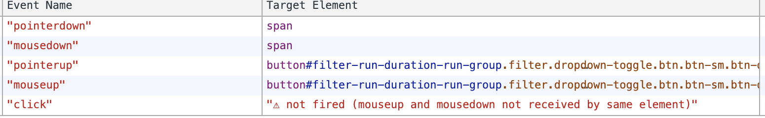 3.6.0 - click event not firing when mouseup and mousedown are different elements · Issue #5578 ...