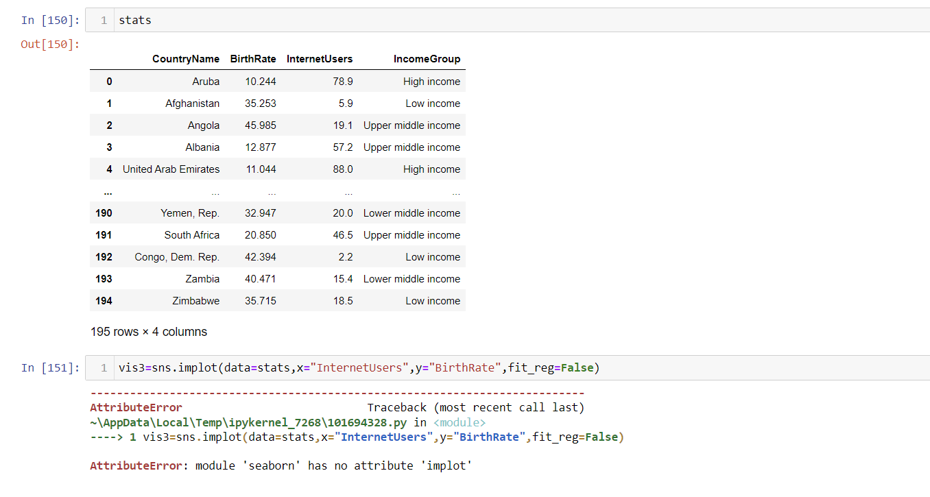 implot error in seaborn · Issue #3315 · mwaskom/seaborn · GitHub