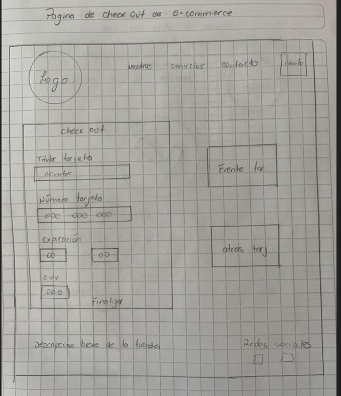 GitHub - Liliancardenas/DEV006-card-validationLilian.github.io: Repositorio primer proyecto para ...