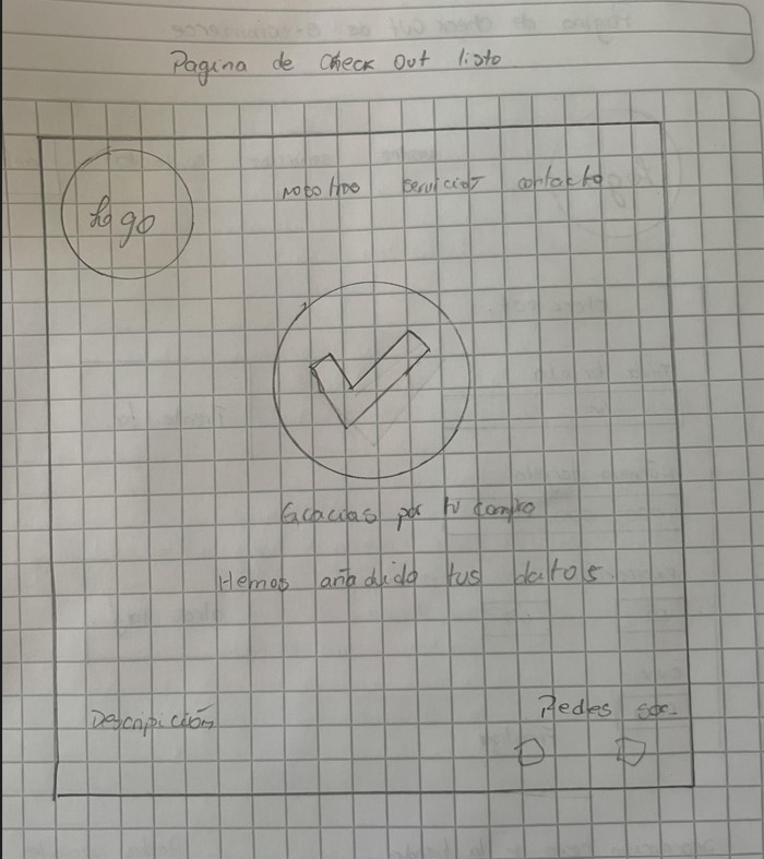 GitHub - Liliancardenas/DEV006-card-validationLilian.github.io: Repositorio primer proyecto para ...