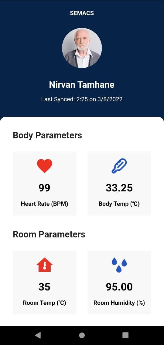 GitHub - Nirvan007/Smart_Health_Monitoring_System: Introducing the ...