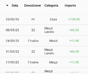 Clipped text in cell doesn't center itself like other Text · Issue #177 ...