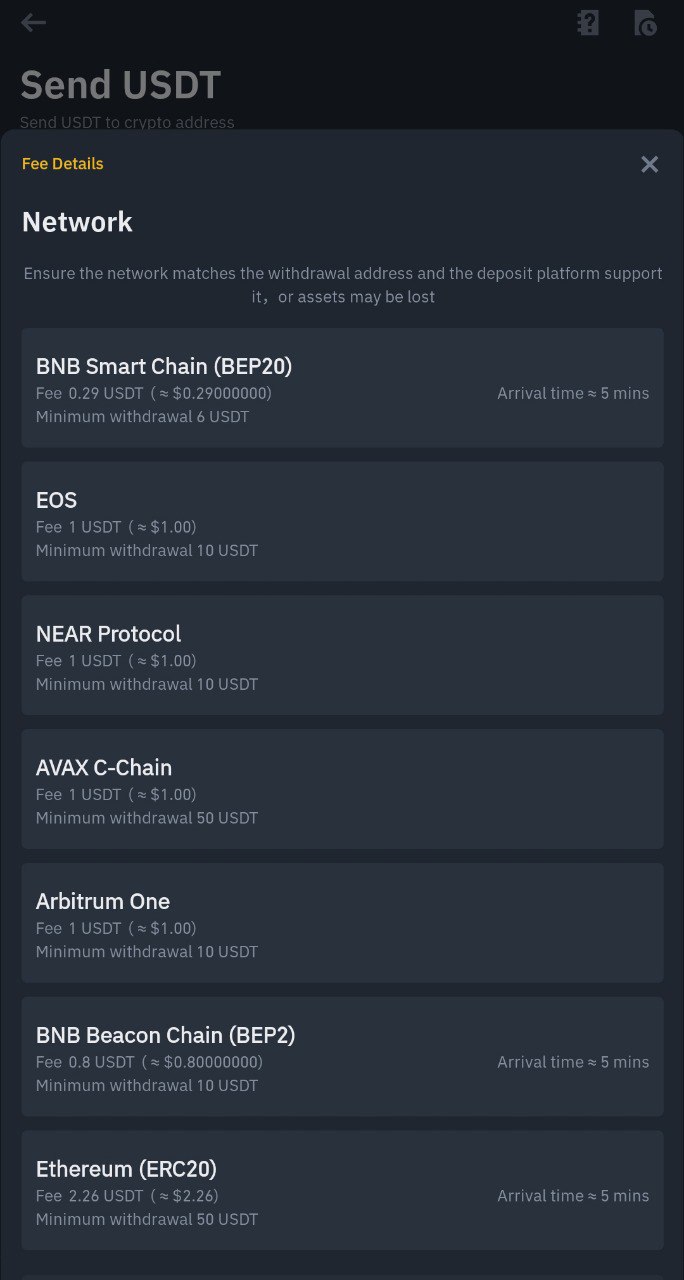 In Assets list group by tokens instead of blockchain · Issue #3294 · AlphaWallet/alpha-wallet ...