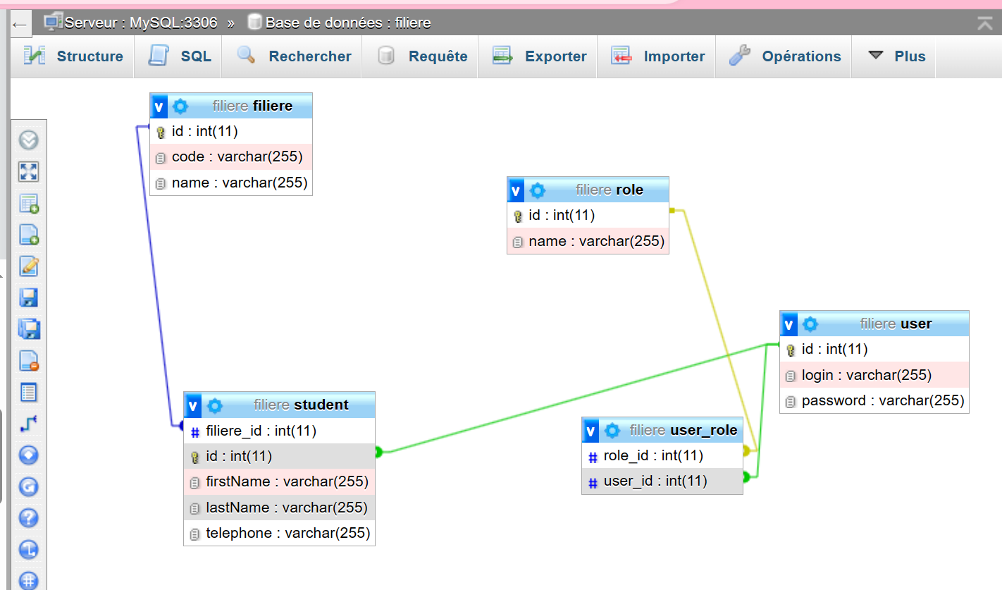 GitHub - maalfiwissal/TP-ejbClientWeb