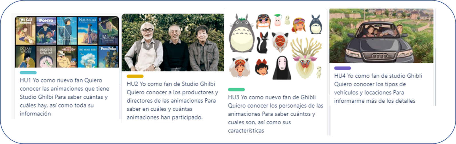 GitHub - danipreciado/Ghiblipedia: Visualization, sorting, and filtering of data from a movie ...