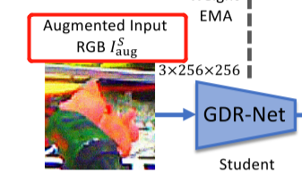 Augmented issue · Issue #21 · THU-DA-6D-Pose-Group/self6dpp · GitHub