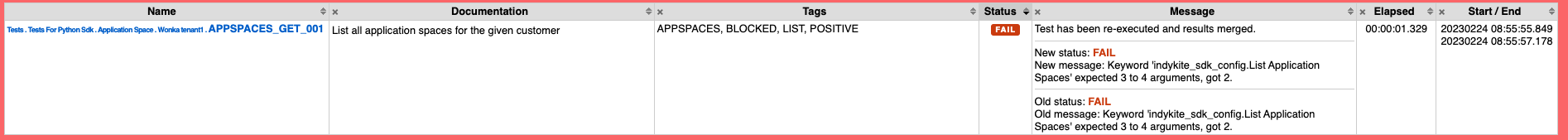 BUG: Rebot --merge doesn't merge properly the reran results · Issue #4662 · robotframework ...