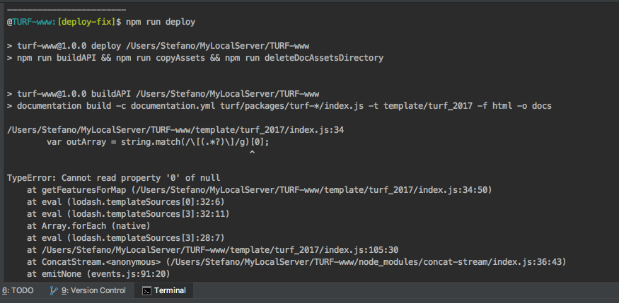Publishing updates to TurfJS website · Issue #113 · Turfjs/turf-www ...