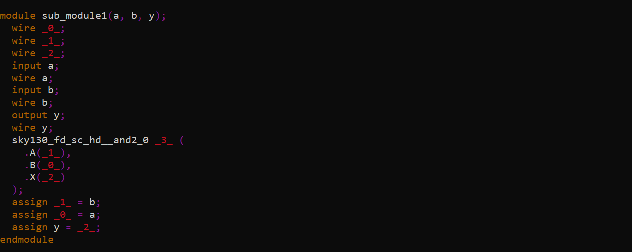 GitHub - ashlesh795/pes_asic_class