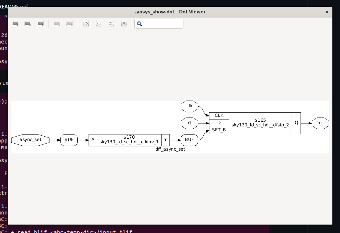 GitHub - ashlesh795/pes_asic_class