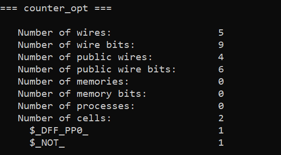 GitHub - ashlesh795/pes_asic_class