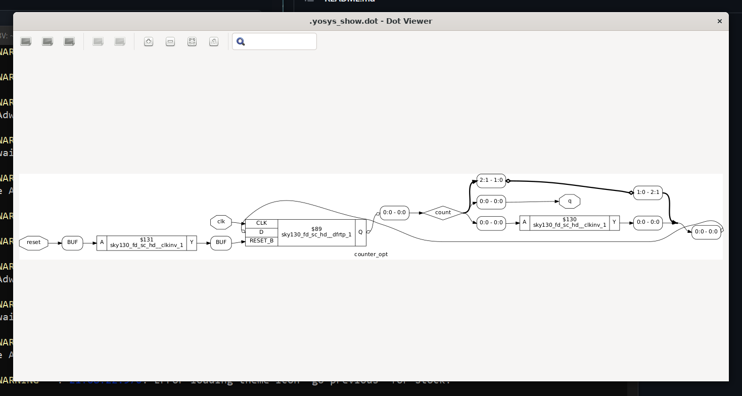 GitHub - ashlesh795/pes_asic_class