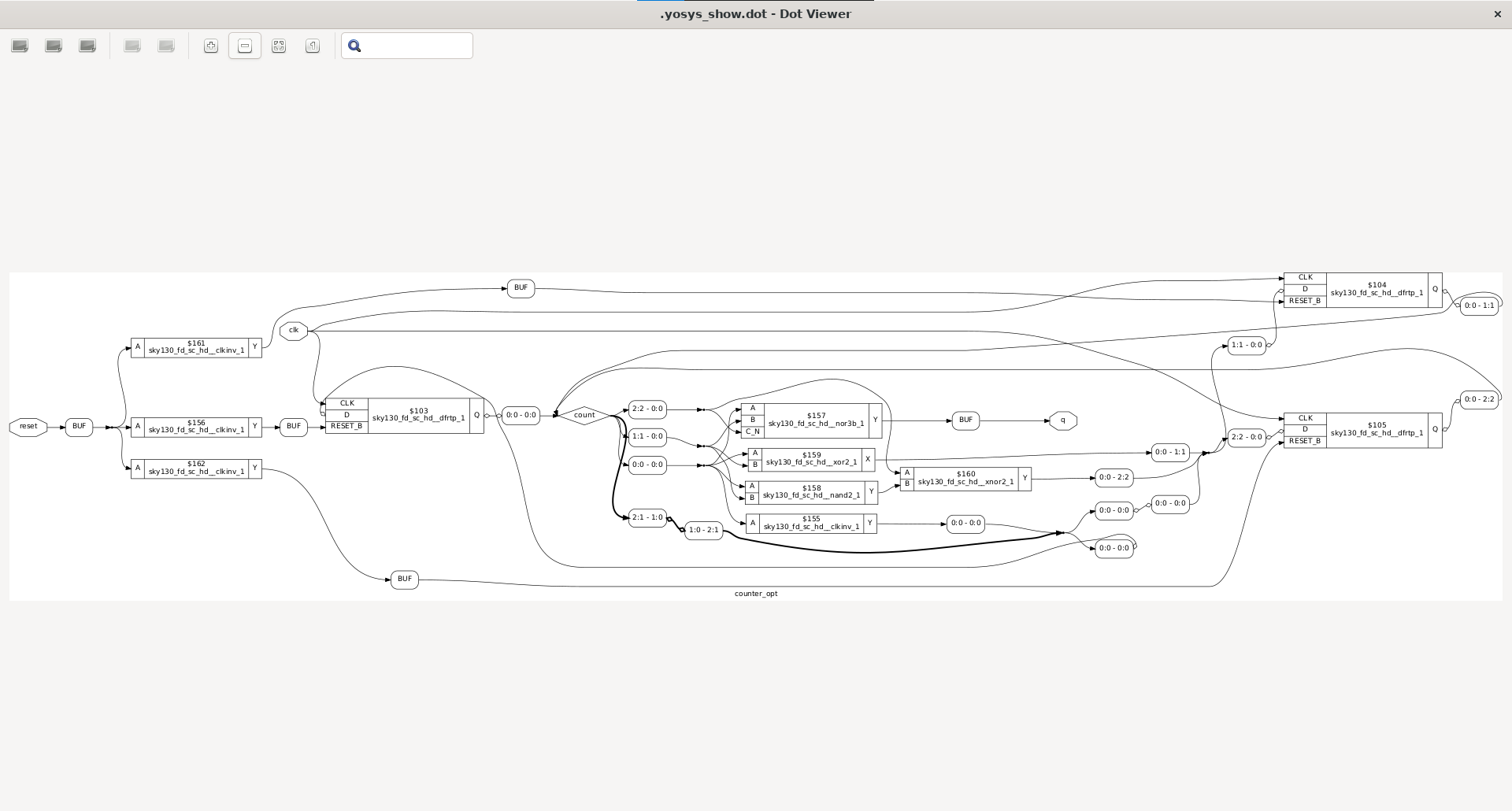 GitHub - ashlesh795/pes_asic_class