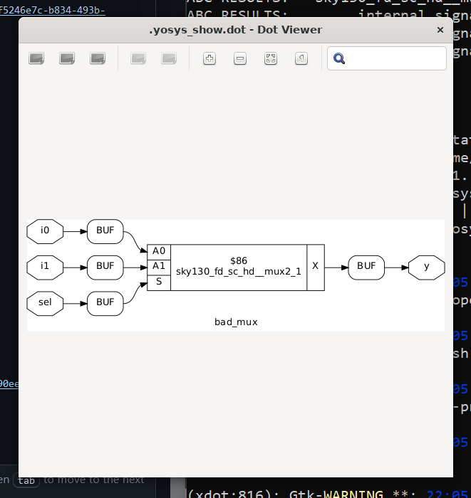 GitHub - ashlesh795/pes_asic_class