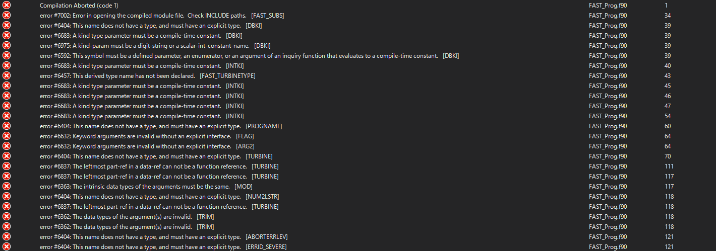 Issues when compiling OpenFast under Windwos with Visual Studio · Issue #152 · OpenFAST/openfast ...