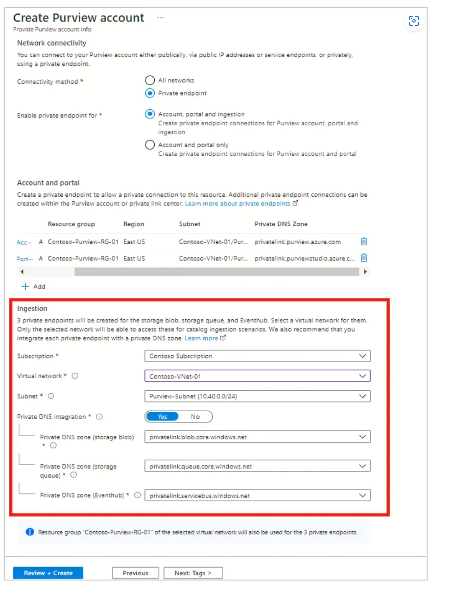 Private DNS Zone for Event Hub should not be there in the screenshot. · Issue #107687 ...
